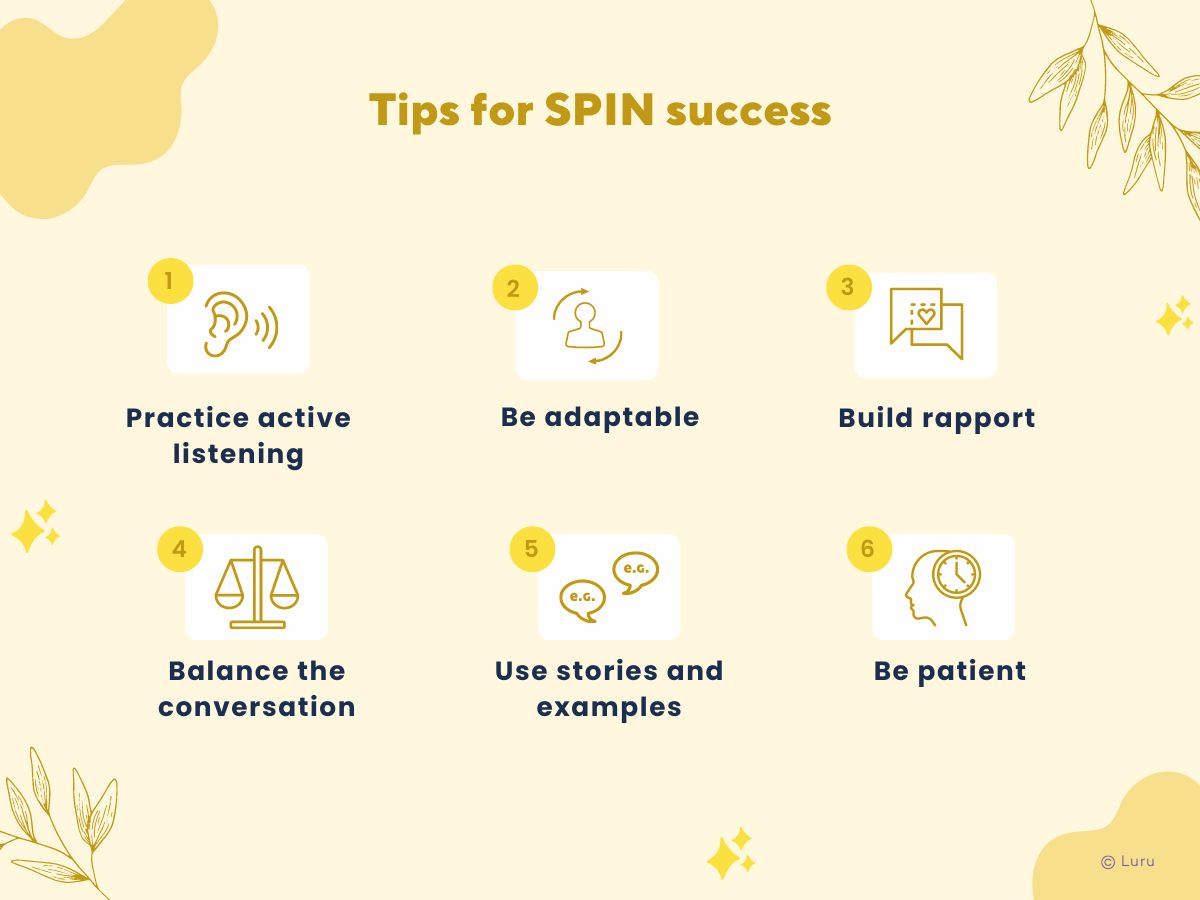 The Psychology Behind the SPIN Sales Methodology and Why It Works